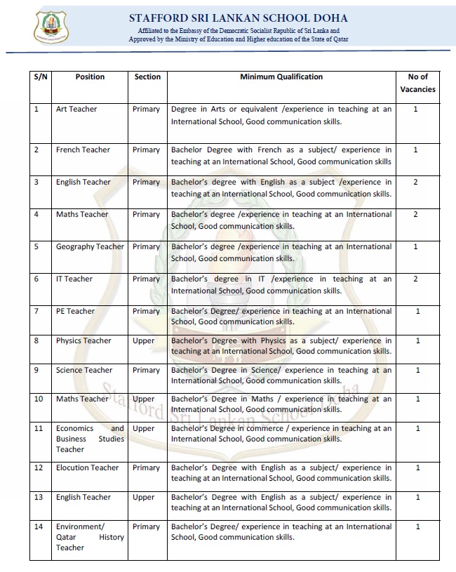 Vacancy Ad April 2023 - SSLSD